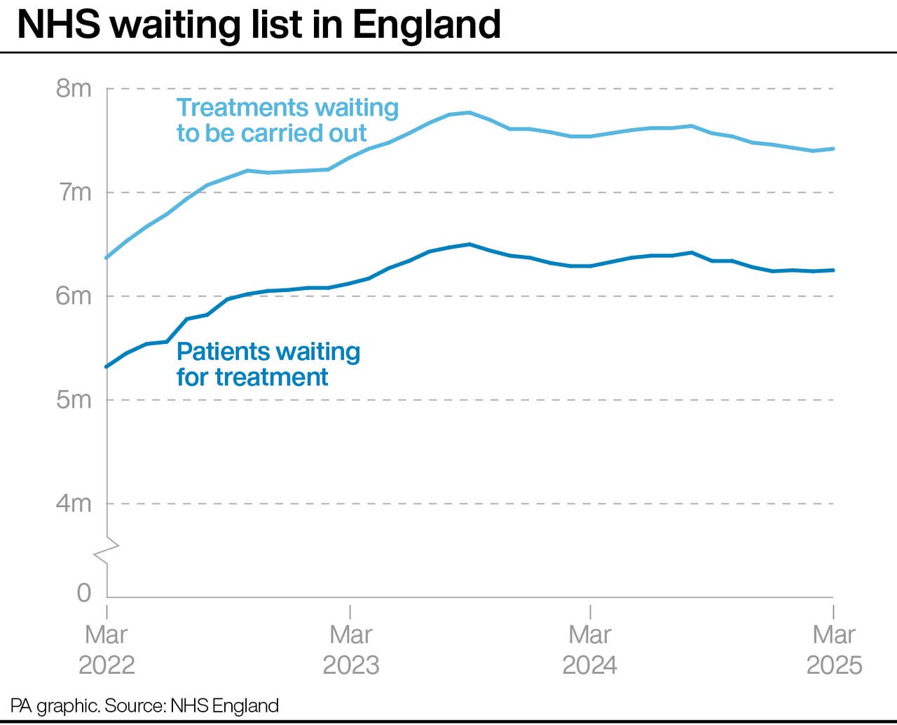 NHS should ‘tear up the outpatient model’ – Sir Jim Mackey | The Oldham ...
