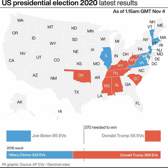 Trump and Biden score early wins but battleground states are too close ...