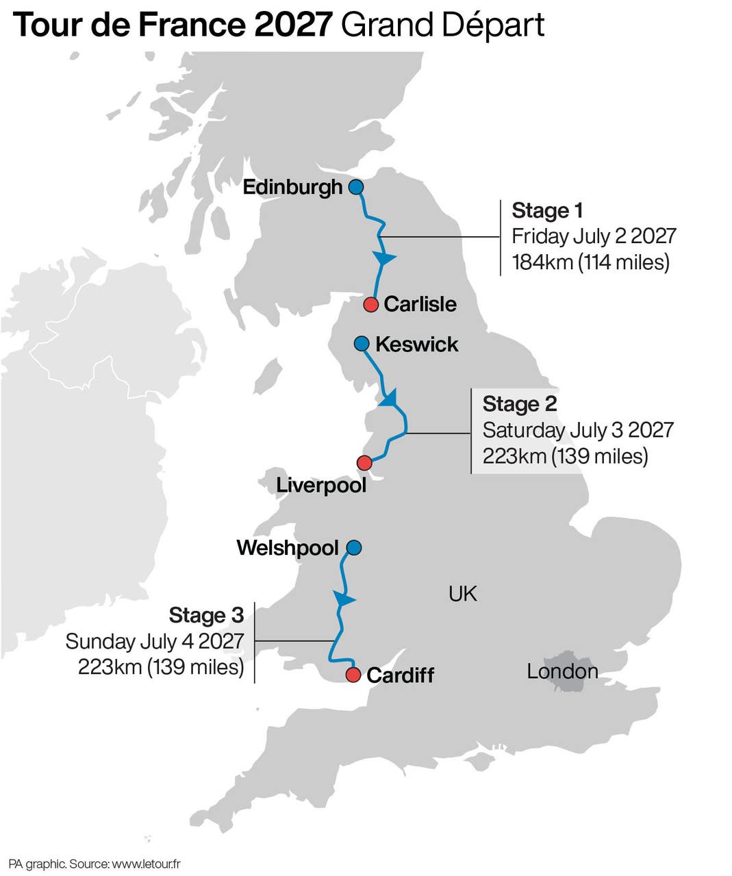 Tour de France 2027 routes revealed with starts in Edinburgh and Leeds ...