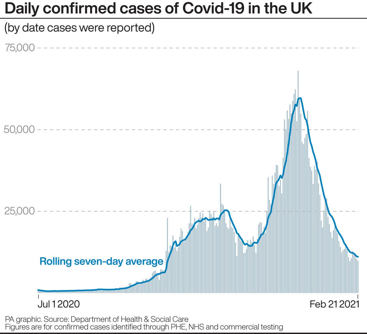 PM to set out ‘cautious’ road map for easing coronavirus restrictions ...