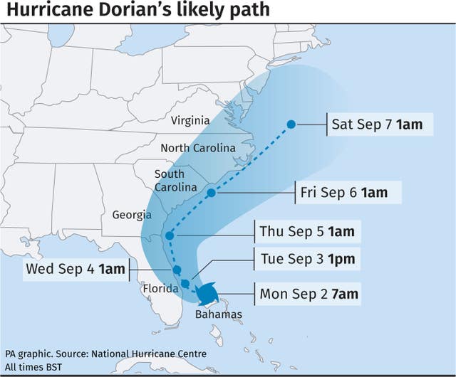 Trump approves emergency orders over Hurricane Dorian | Daily Echo
