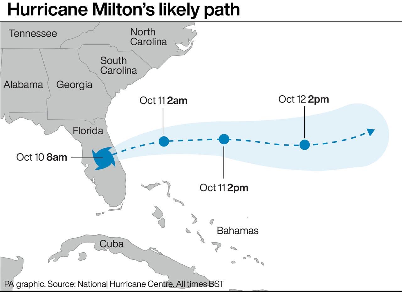 ‘Dangerous and destructive’ Hurricane Milton makes landfall in Florida ...