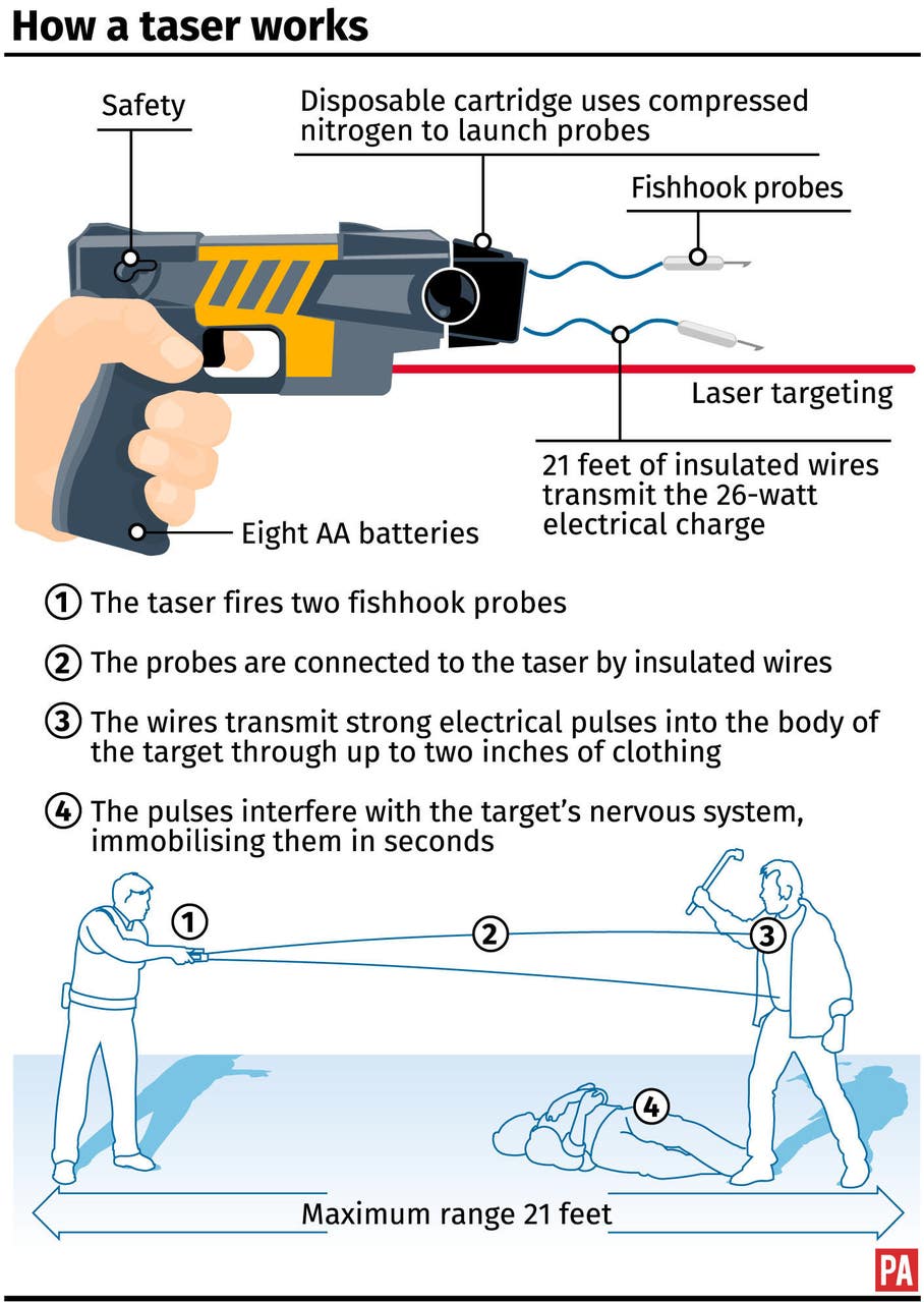 11-year-old girl shocked with Taser - Jersey Evening Post