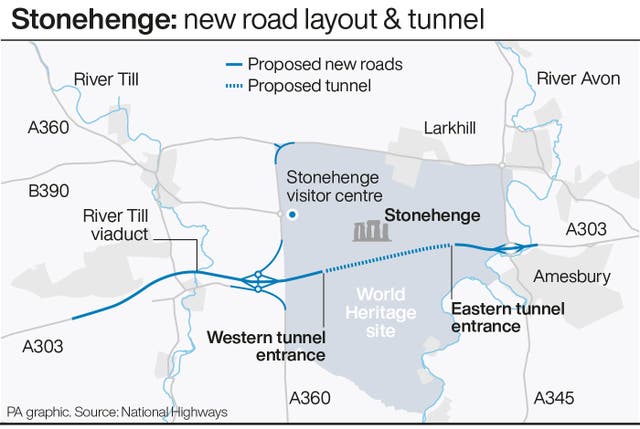Campaigners lose High Court challenge over Stonehenge tunnel plans ... Campaigners lose High Court challenge over Stonehenge tunnel plans ...