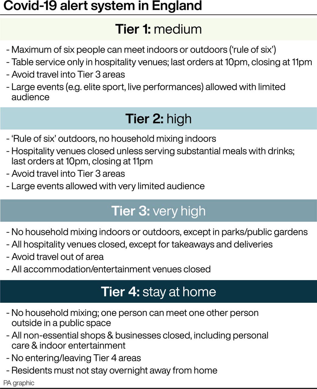 New Covid variant spreading to other parts of UK, public health leader ...