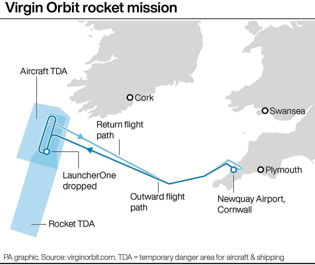 UK officials to oversee investigation into Virgin Orbit mission failure | Express & Star
