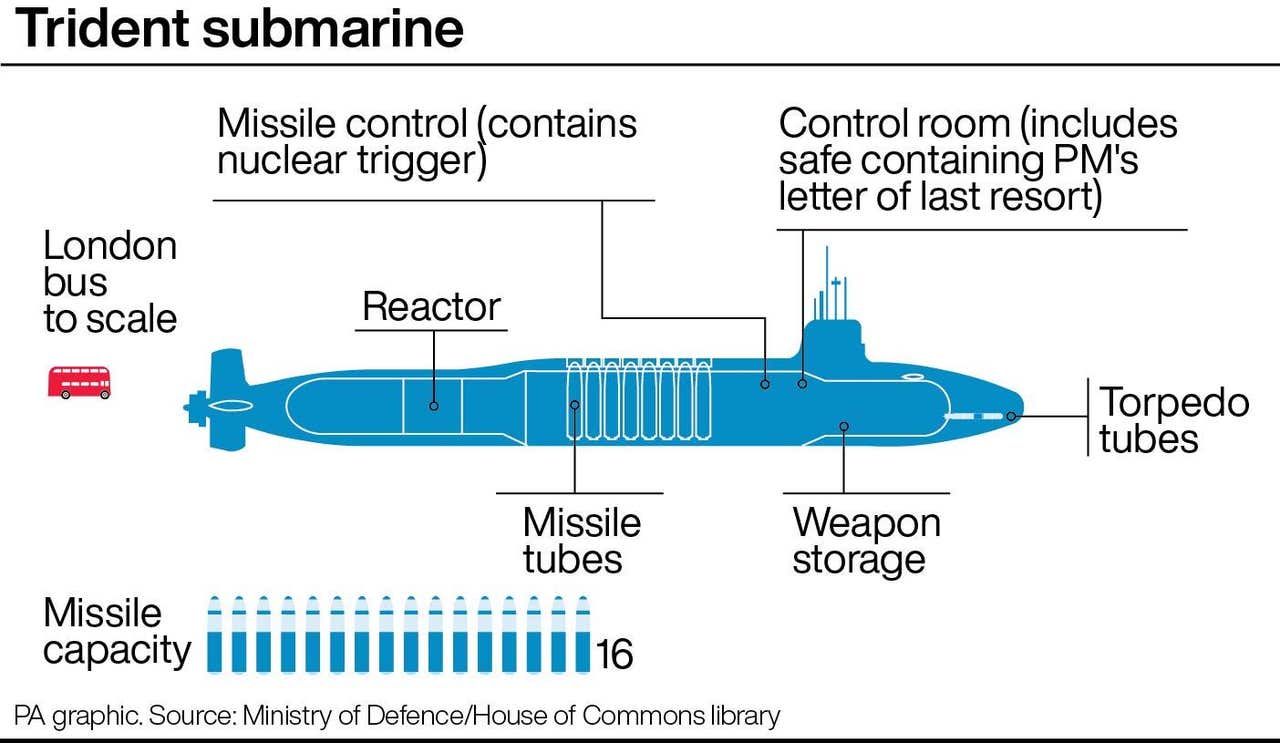 Trident: The ins and outs of Britain’s nuclear deterrent | Runcorn and ...