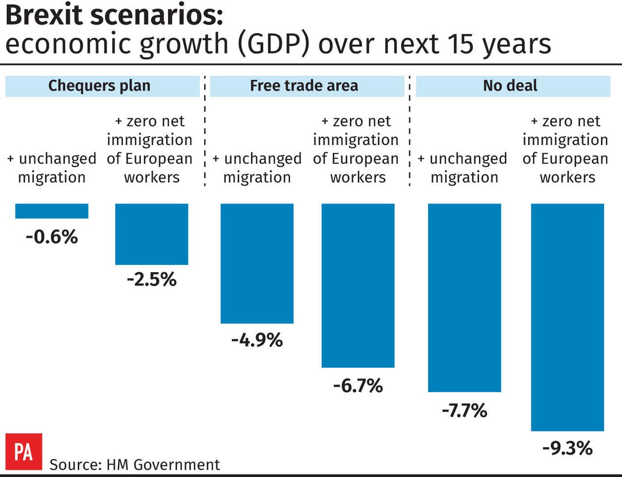May accuses Labour of pushing Britain towards no-deal Brexit | Express ...