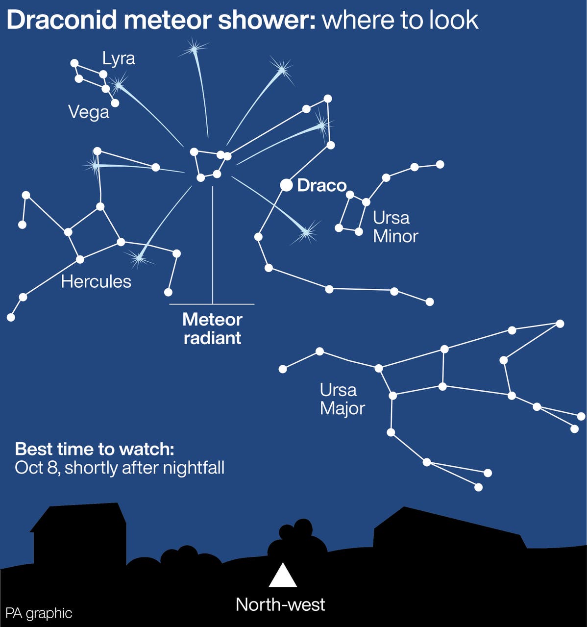Draconid meteor shower to create celestial spectacle this week | East ...