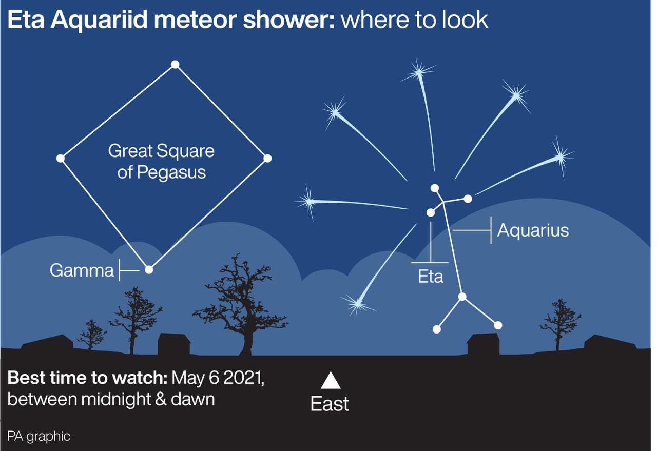 Eta Aquariids set to dazzle night sky with up to 50 meteors per hour ...