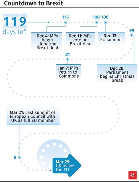 How many Tory MPs might vote against May’s Brexit deal? - Jersey ...