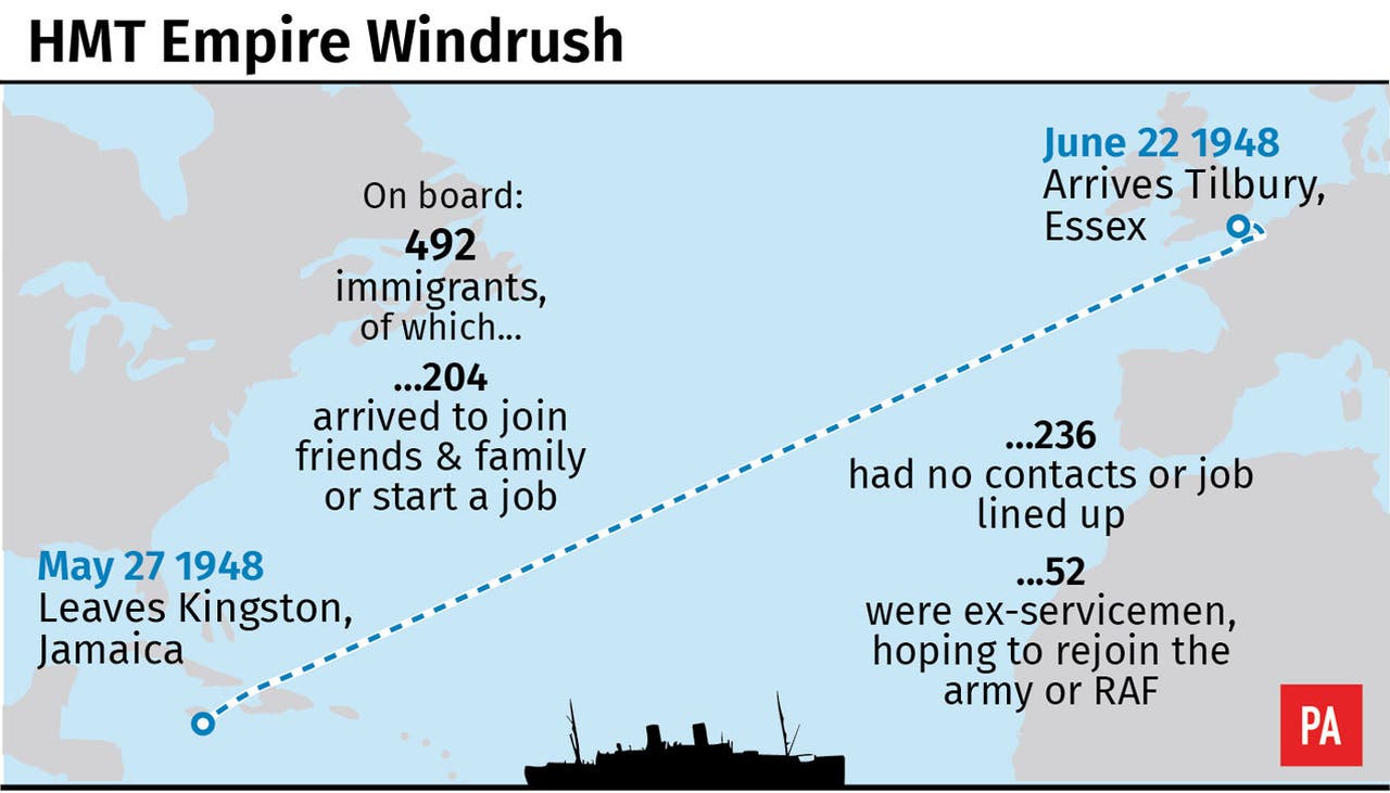 May apologises for threats to deport ‘Windrush generation’ - Jersey ...