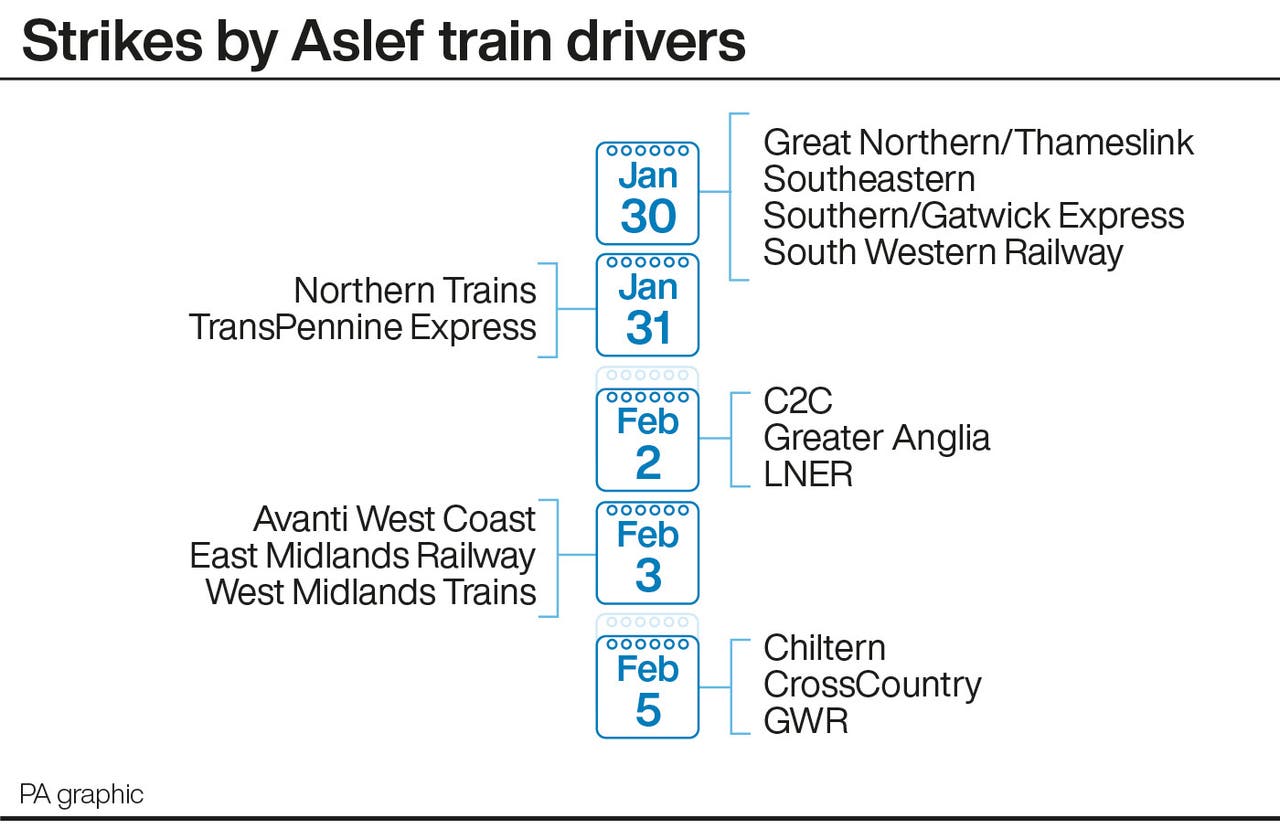 Strike by train drivers at LNER next month ‘called off’ | Celtic Way