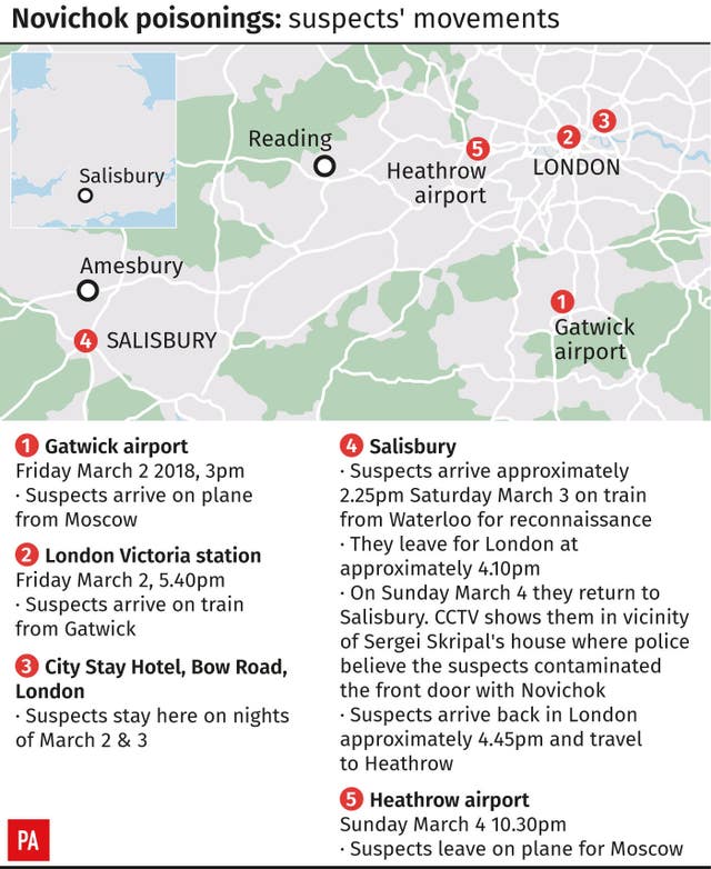 Salisbury attack suspects ‘are members of Russian military intelligence’ | Daily Echo