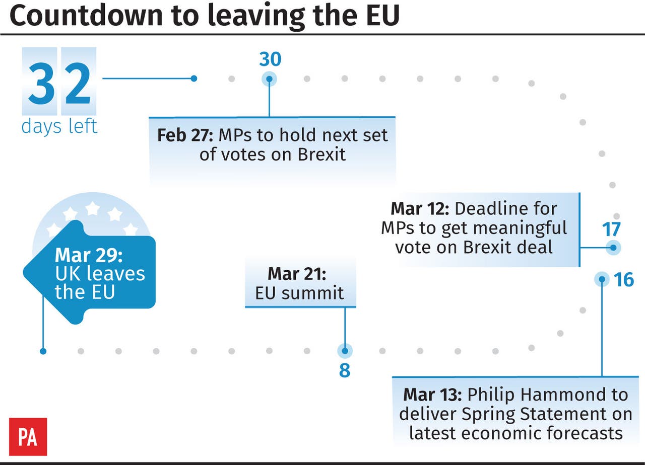 MPs could vote on Brexit deal before it is formally signed off by EU27 ...