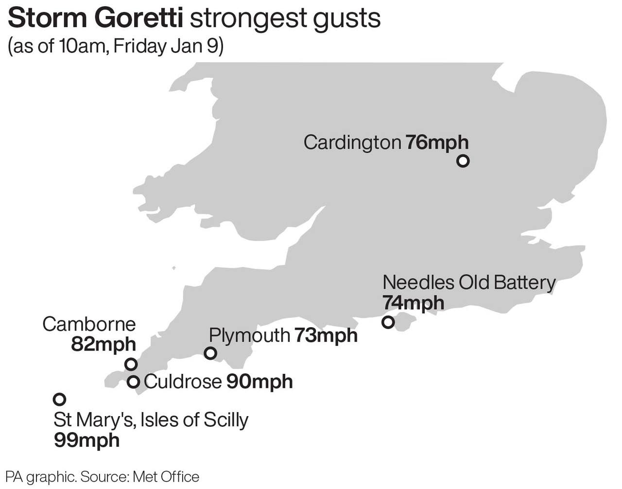 Thousands deal with Storm Goretti havoc as forecasters warn of more ...