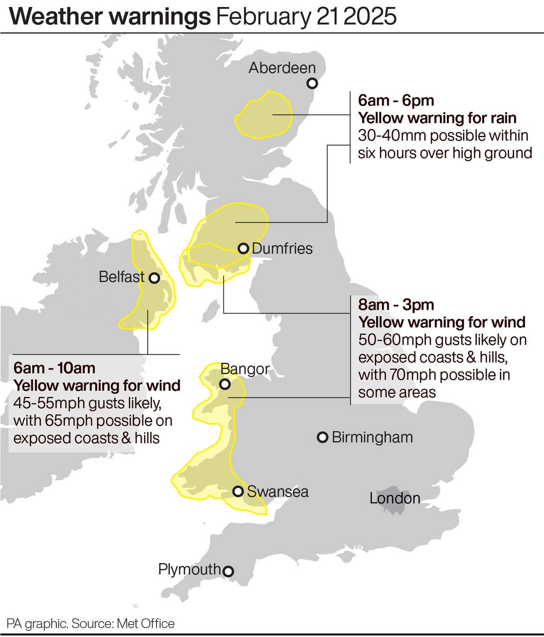 Weather warnings for wind and rain issued as temperatures rise ...
