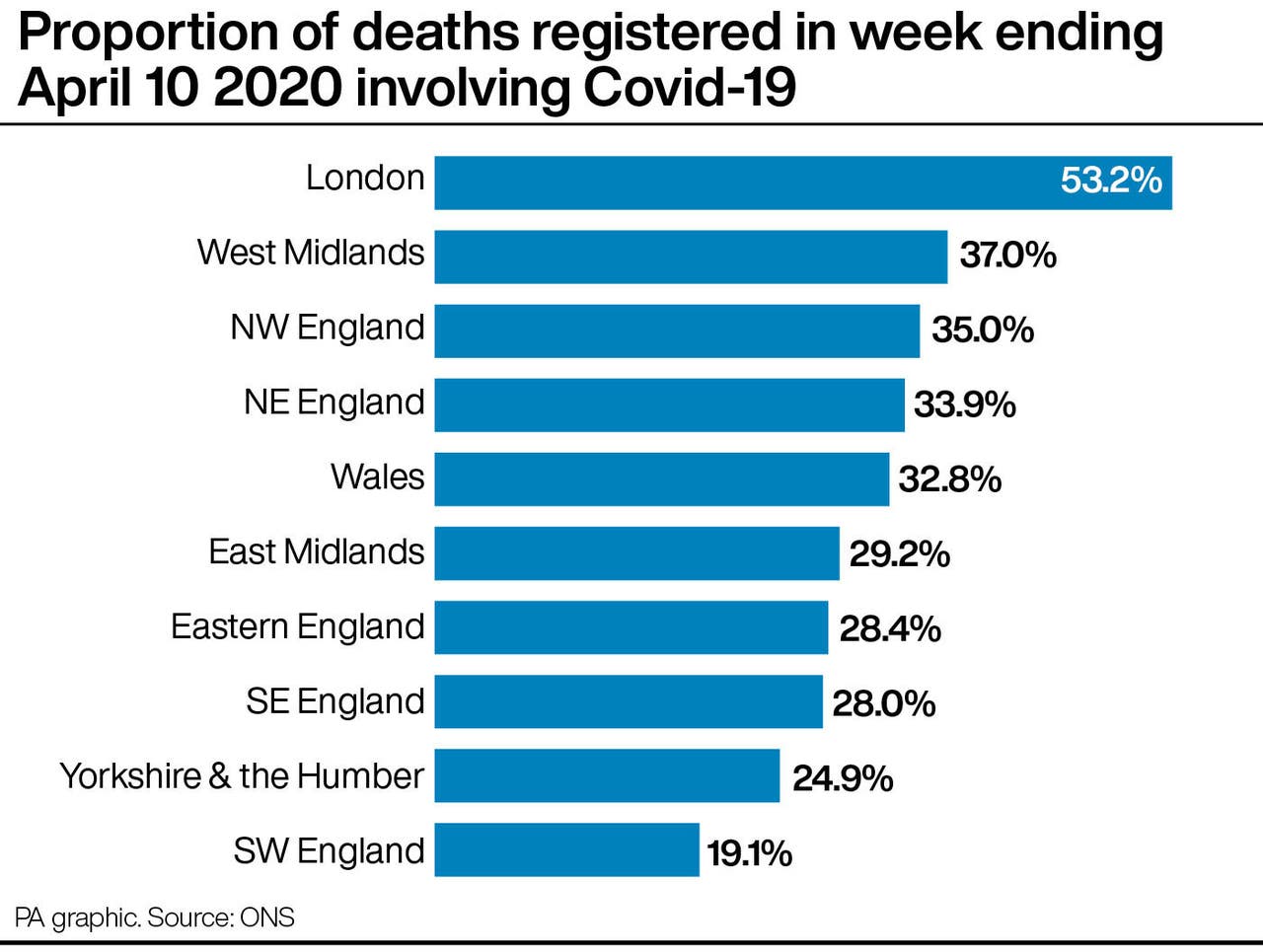More than a thousand coronavirus-related care home deaths registered ...