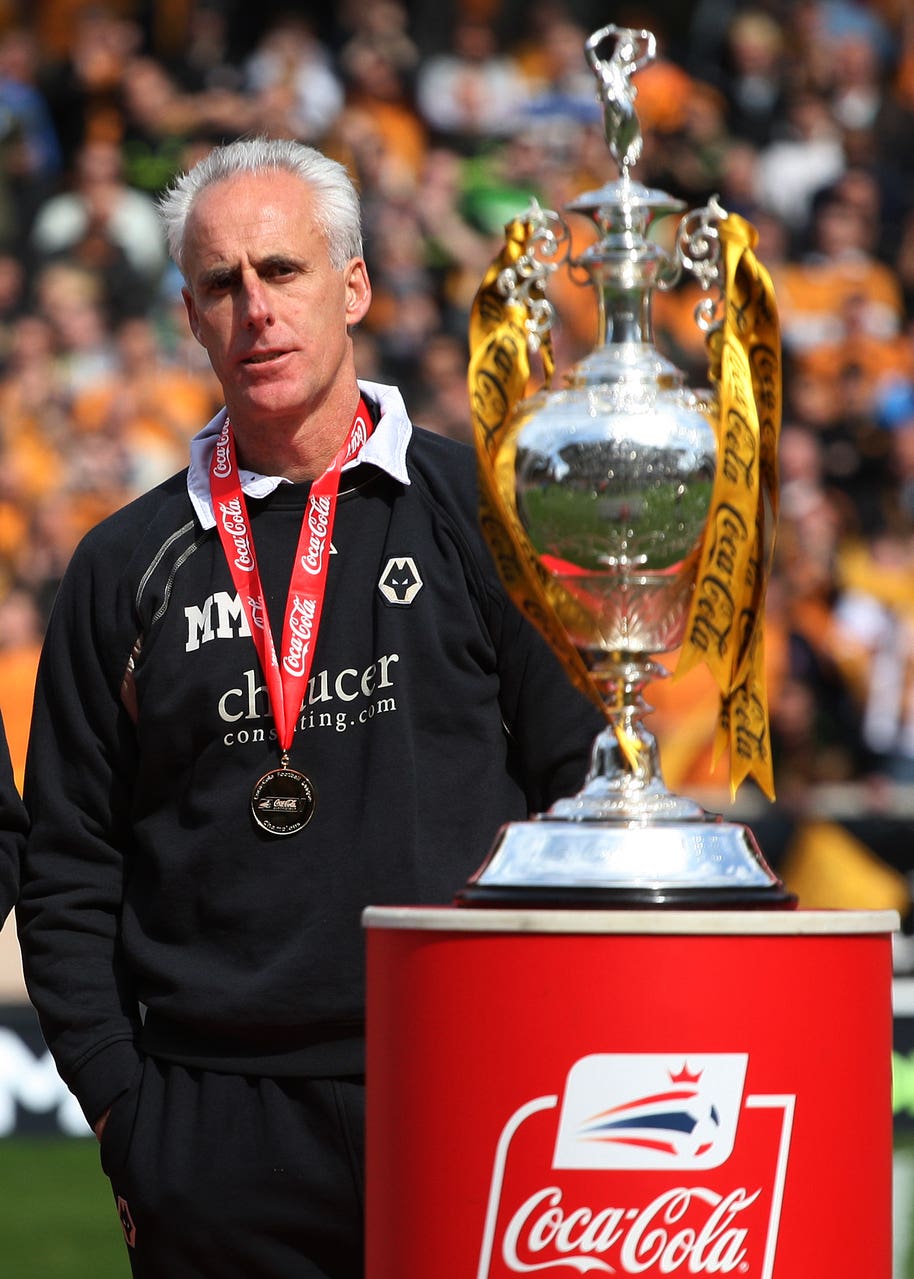 Mick McCarthy's career in pictures - Sports Mole