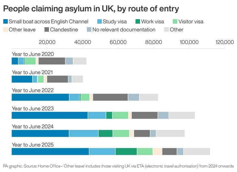 Closing asylum hotels must be orderly, Cooper says amid Government ...