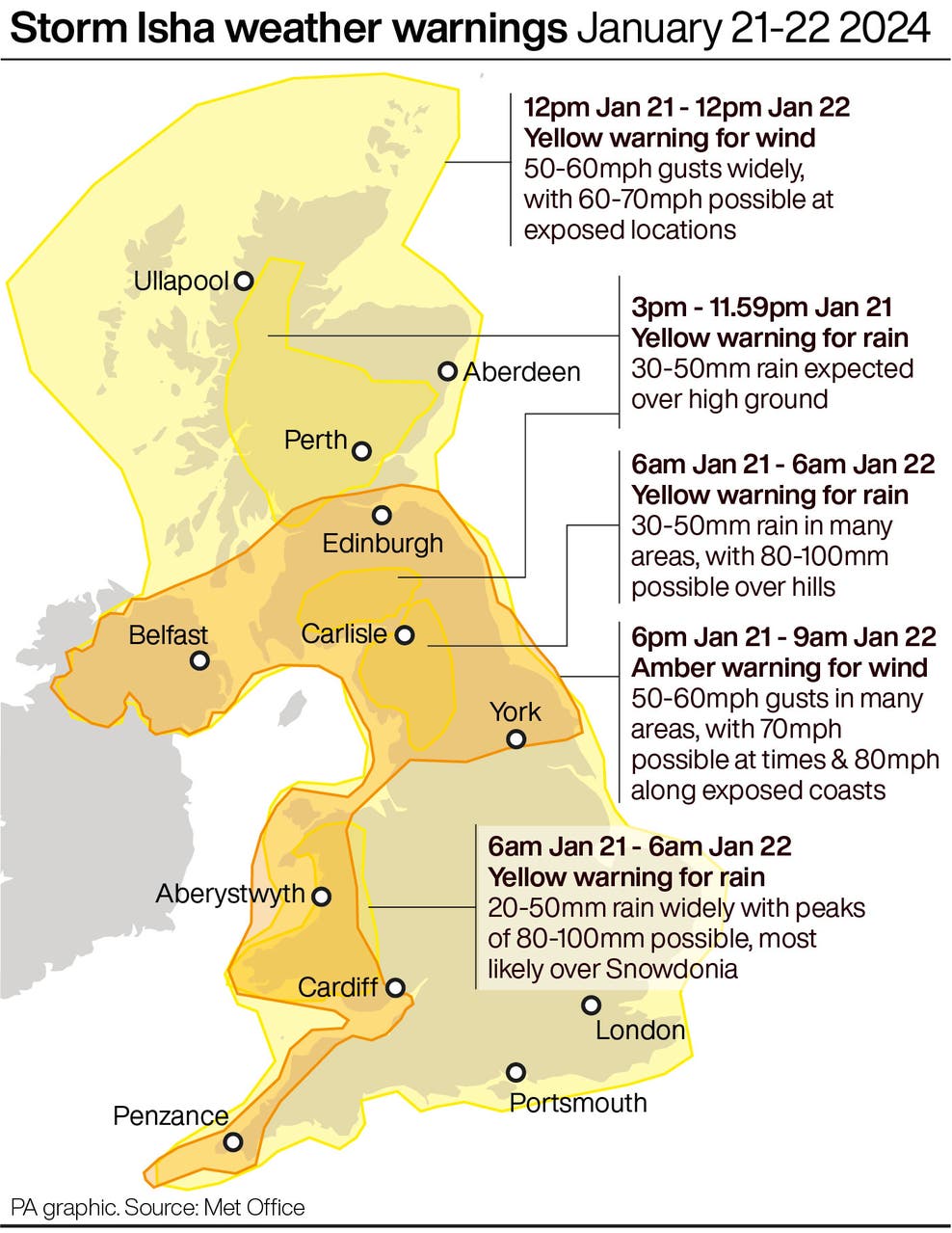 Storm Isha to batter whole of UK with wind and rain in ‘rare’ weather ...